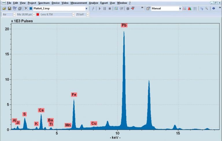 ARTAX - Espectrômetro de micro-Fluorescência |Essencis Technologies