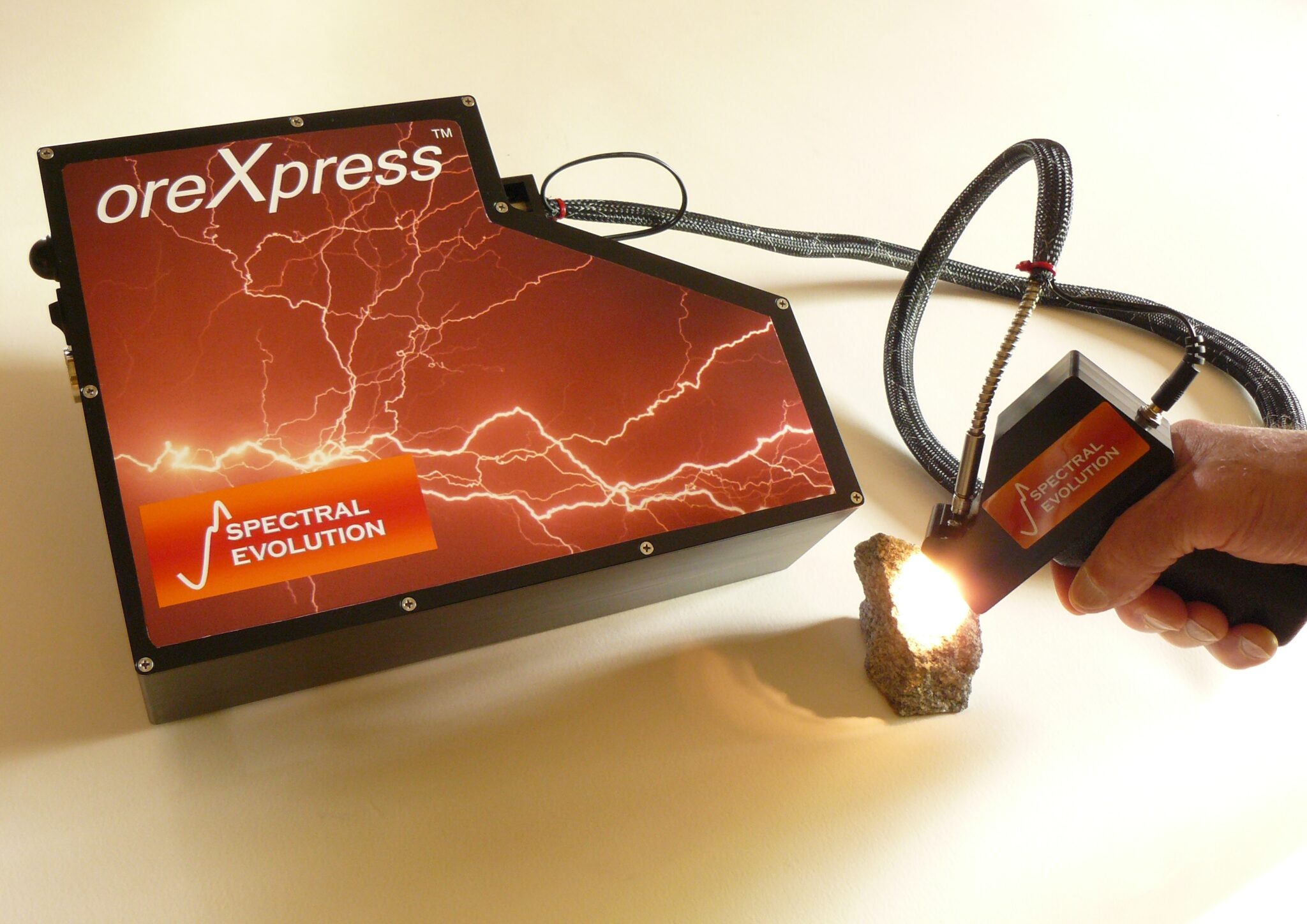 S1 TITAN | Espectrômetro Portátil XRF | Essencis Technologies