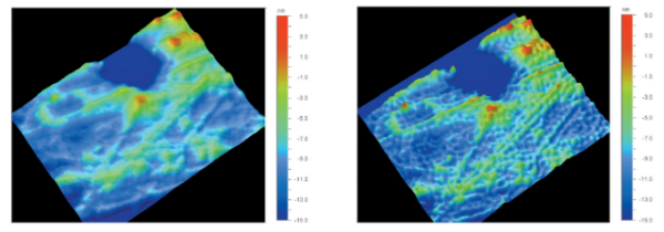 ContourX-500 | Perfilometria Óptica 3D | Essencis Technologies